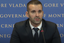 Početna strana Volim Podgoricu Politika,